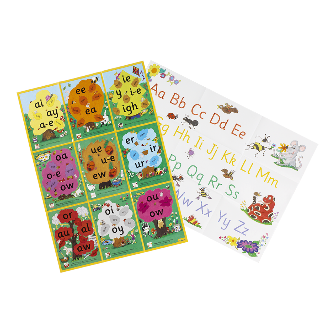 Jolly Phonics Alternative Spelling & Alphabet Posters – Jolly Learning ...
