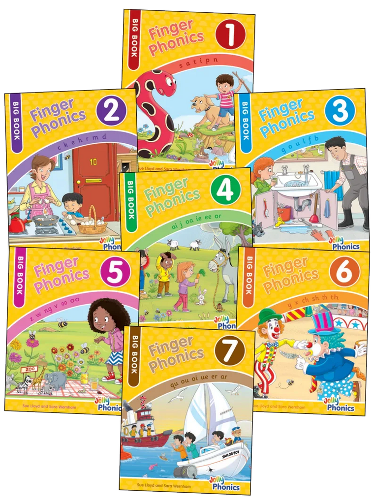 Jolly Learning India